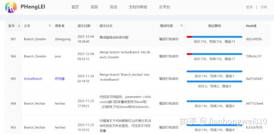 国产CFD软件：风雷软件v2312.翰版，重磅发布 - 知乎