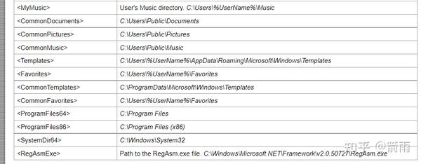 InstallForge制作安装包注意事项 - 知乎