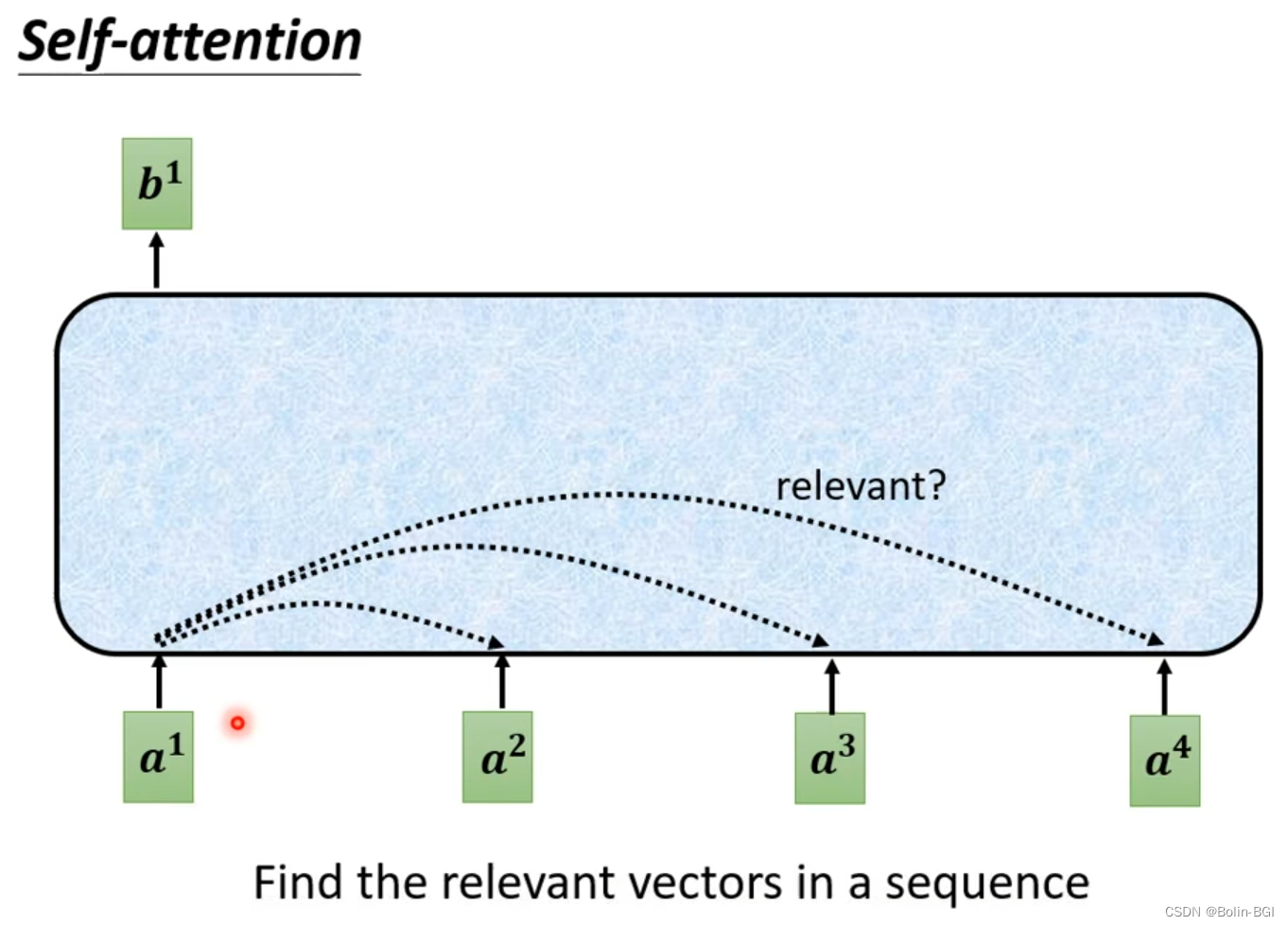 Attention 和 Self-Attention [一万字拆解 Attention，全网最详细的注意力机制讲解] - 知乎