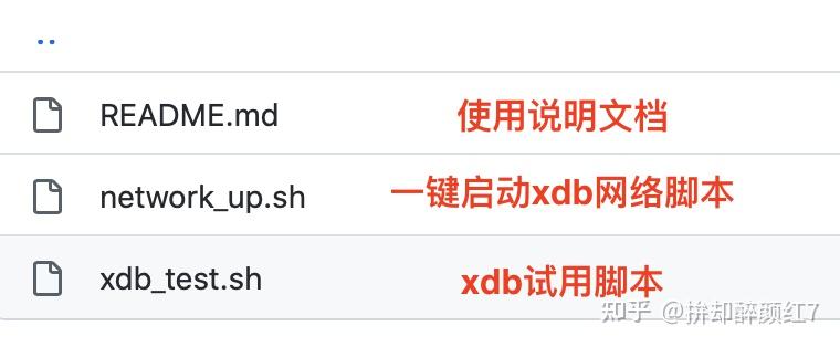 链桨PaddleDTX系列 - xdb源码分析(二) - 知乎