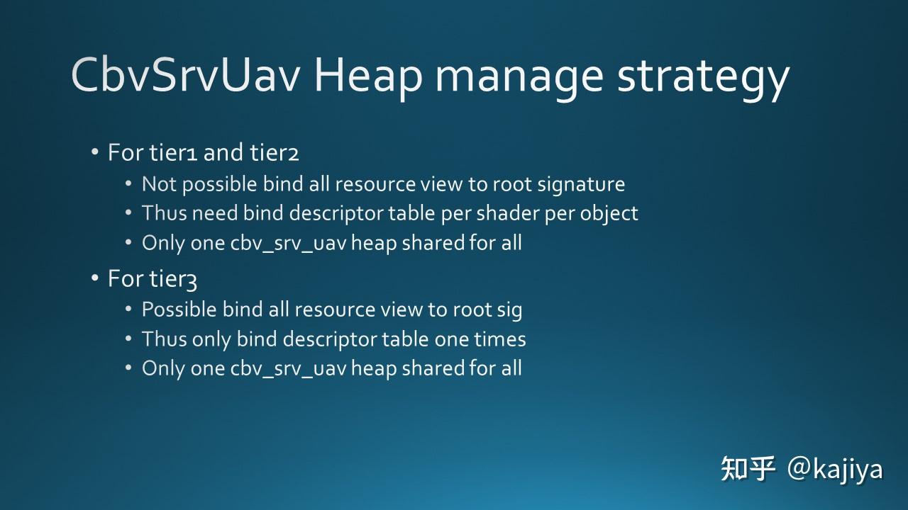 D3D12 descriptor heap管理策略(附部分代码) - 知乎