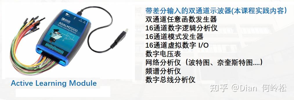 ADALM2000 Python信号采集实验 - 知乎
