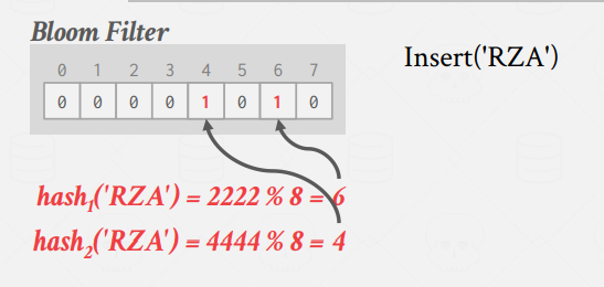 CMU15445-Lec11 Join Algorithm - 知乎