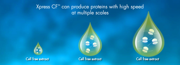 阿浦美股百科：下一代疫苗公司（NASDAQ：PCVX） - 知乎