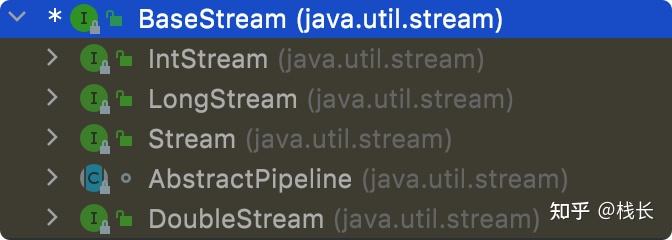 面试官：Java 8 map 和 flatMap 的区别？大部分人答不上来！ - 知乎