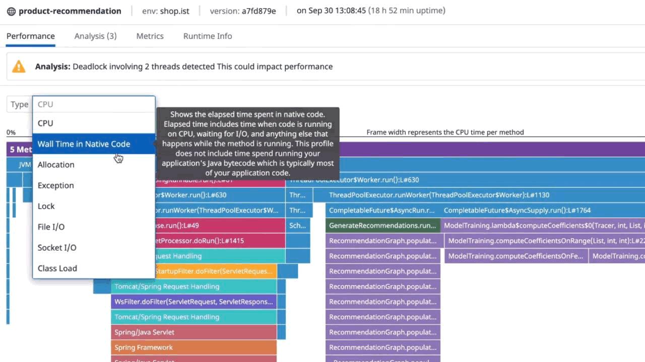 火焰图是怎么画出来的？Pyroscope源码解析之火焰图 - 知乎