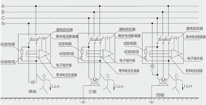 漏电断路器3P+N与4P有啥不一样？ - 知乎
