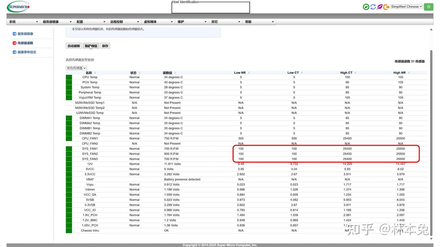 一年之后我的NAS使用体验如何？2025我的All In One NAS升级计划、踩坑心得分享 - 知乎