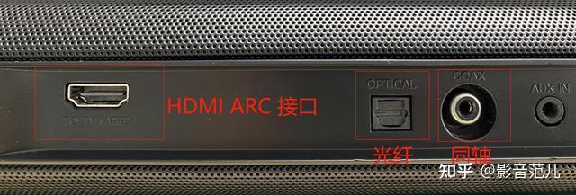 HDMI ARC（音频回传功能）到底有什么用？一篇彻底看懂！ - 知乎