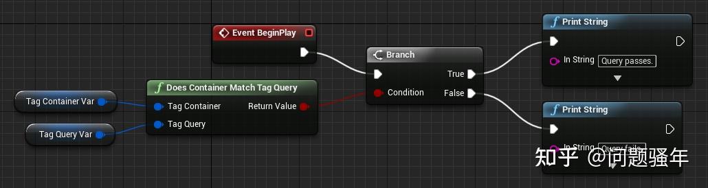 GameplayTag的定义与基本用法 - 知乎
