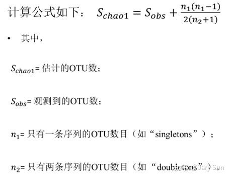 微生物多样研究—α 多样性指数分析 - 知乎