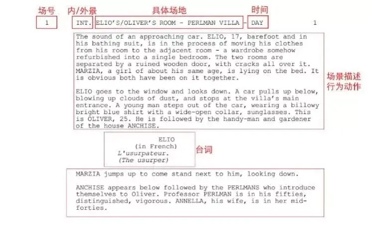 影视创作的制胜关键—剧本 - 知乎