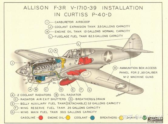 V-1710发动机简史 - 知乎