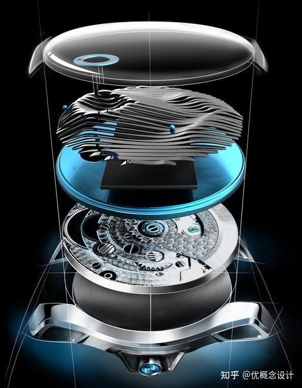 “爆炸图”——工业设计加分项！ - 知乎