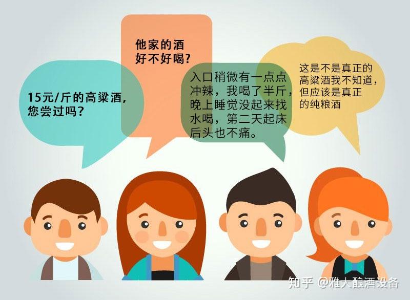 15元一斤的蒸汽酿酒设备酿造的高粱酒,是真的吗? 知乎