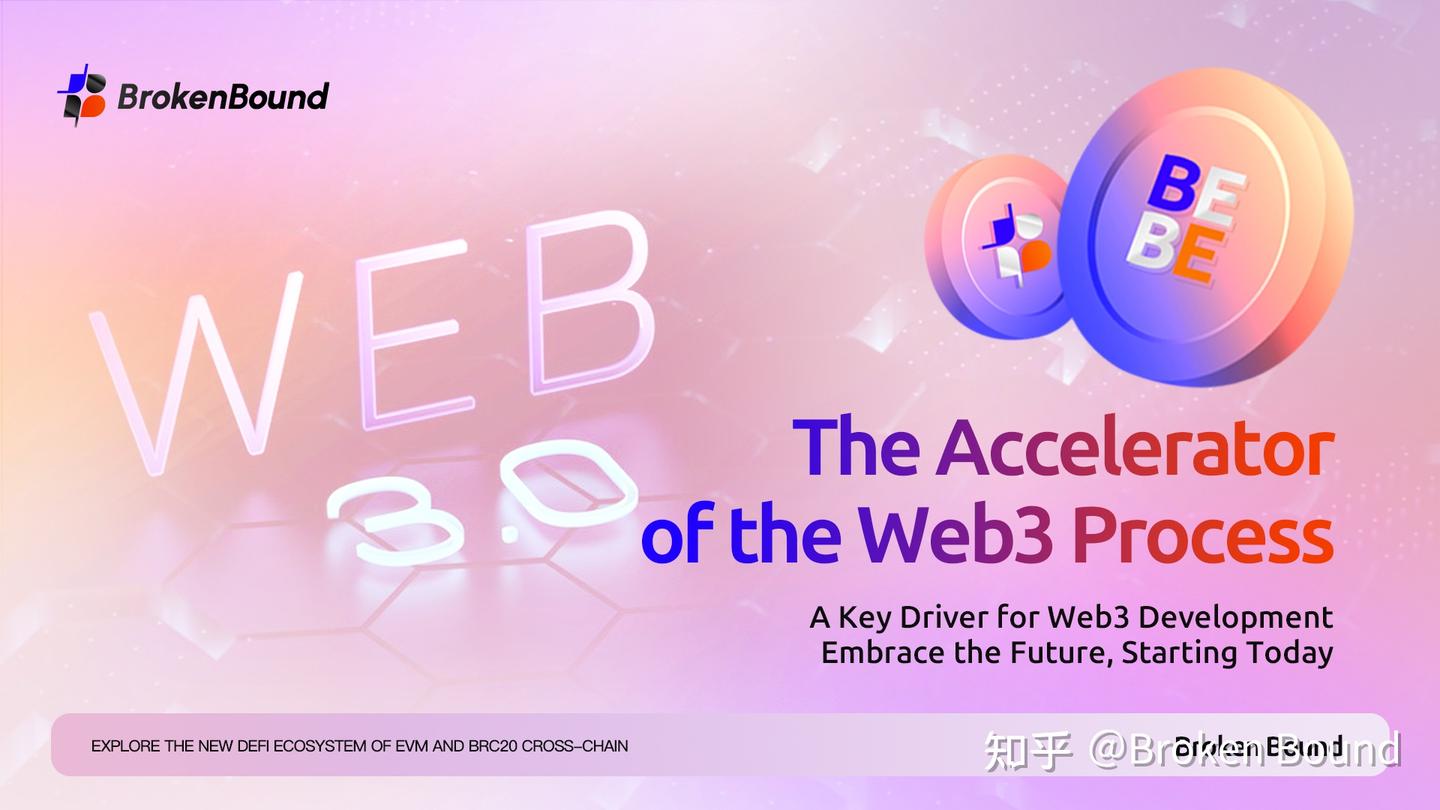 Broken Bound 2024年度回顾：技术突破与全球共识的生态新篇章 - 知乎