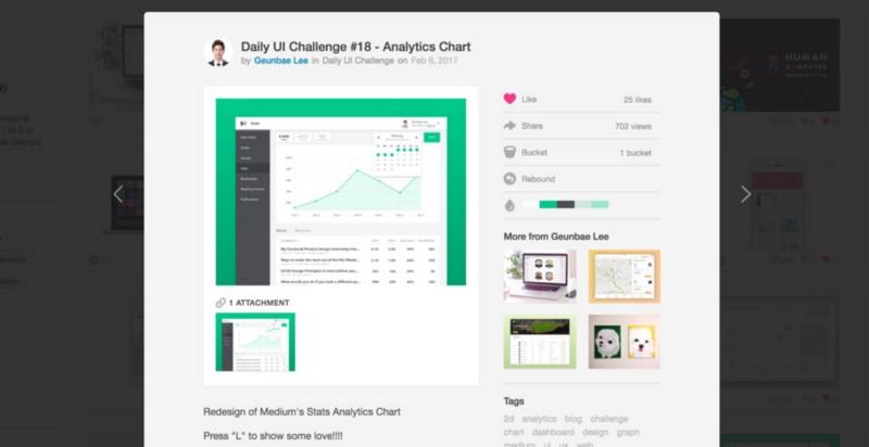 为什么设计师要多上 Dribbble？因为有前途 | 灵感早读 - 知乎