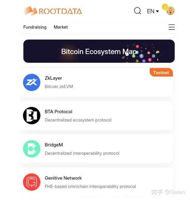 BTA代币模型深入分析 - 知乎