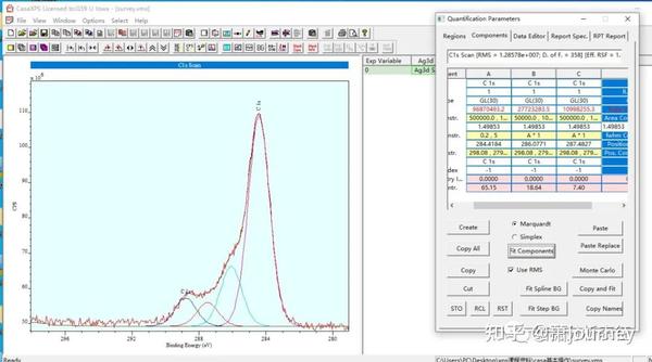 全网最全！CasaXPS（XPS数据分析）安装教程，亲测可用，免费下载！以及CASAXPS的使用教程！ - 知乎