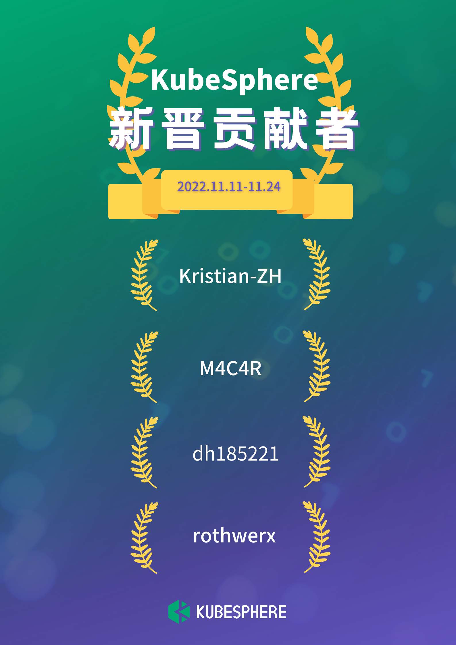 KubeSphere 社区双周报 | KubeKey v3.0.2 发布 | 2022-11-24 - 知乎