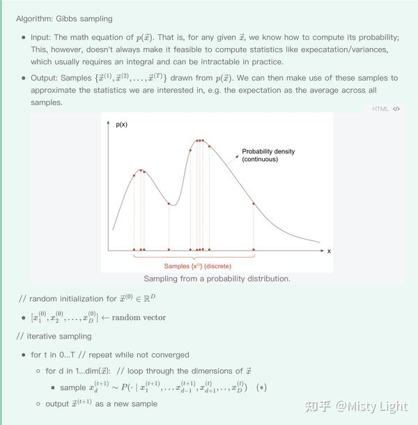 LDA主题模型：理论与实现 - 知乎