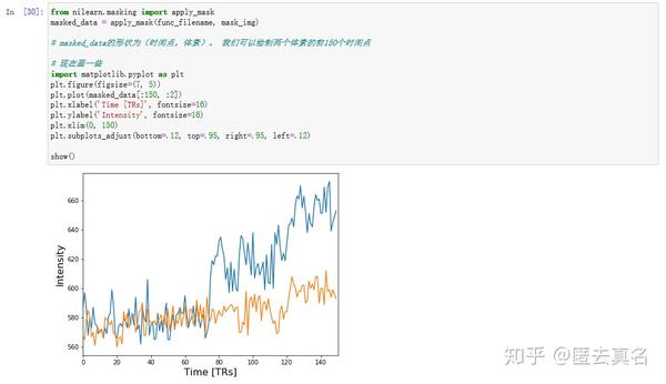 nilearn 笔记（5） - 知乎
