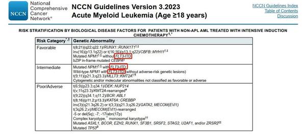 杰论系列 | FLT3基因突变与AML治疗 - 知乎