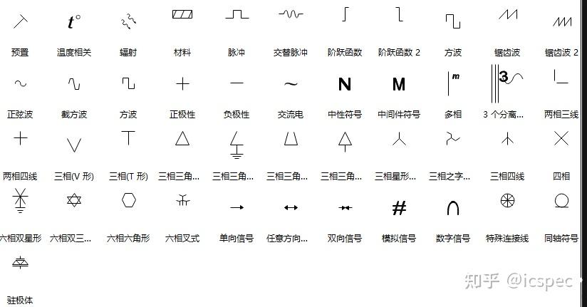 icspec干货 | 常用电路图符号大全 - 知乎