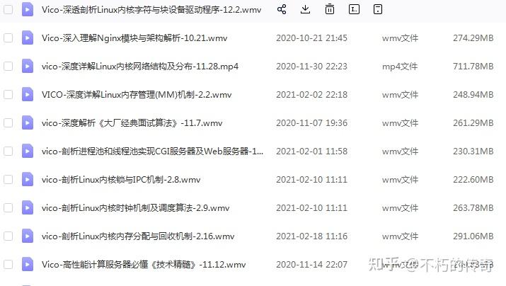 【Linux】Linux内核与根文件系统的关系详解 - 知乎