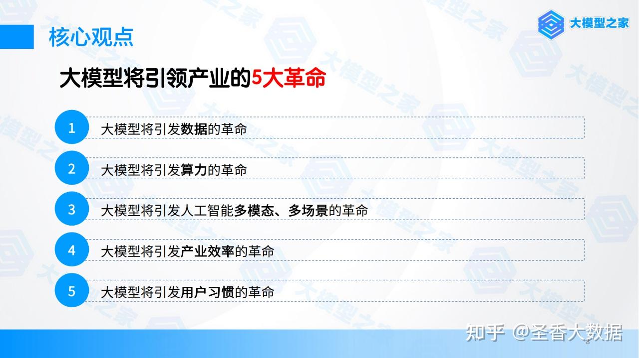 75页 人工智能大模型产业创新价值研究报告（附下载） 知乎