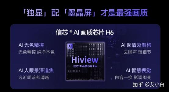 618海信新品电视大盘点！E5、E7、E8新品有哪些亮点，不同预算入手哪款合适？保姆级选购指南告诉你答案！ - 知乎
