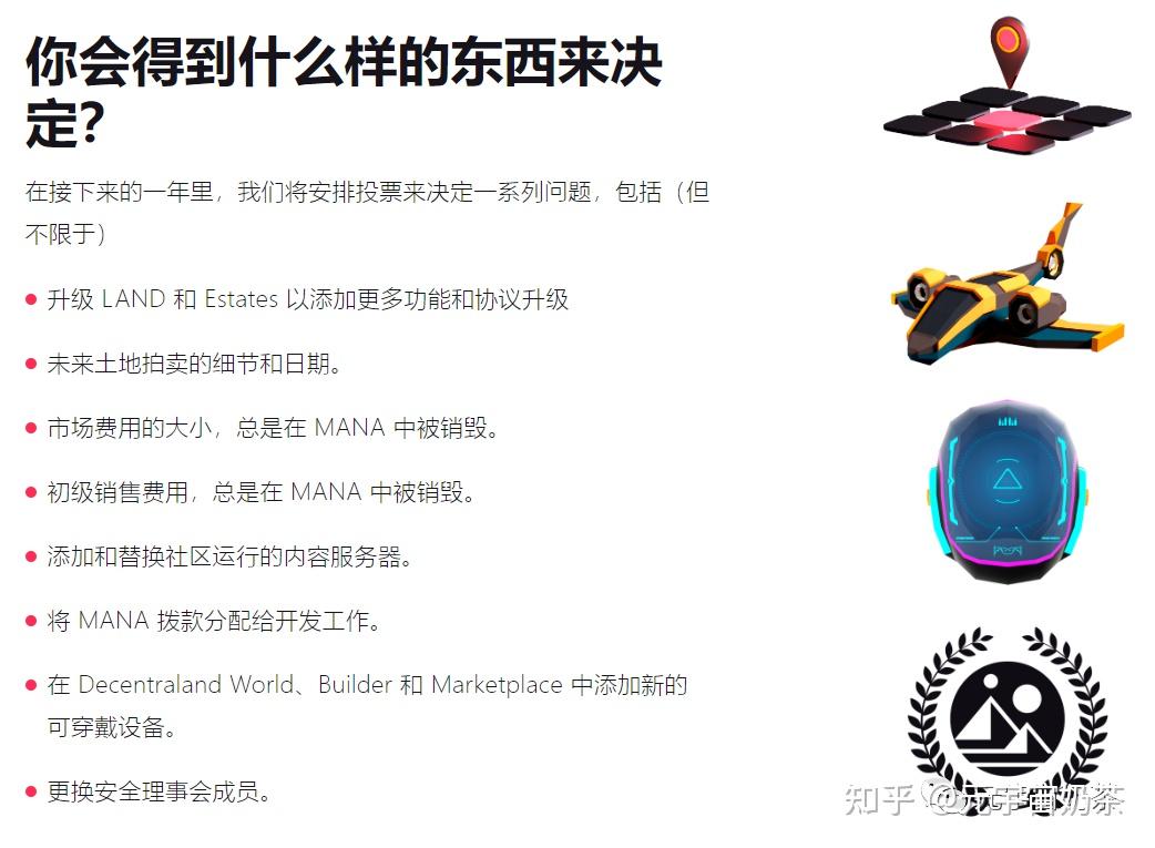 NFT发展史：NFT4.0时代的虚拟土地 - 知乎