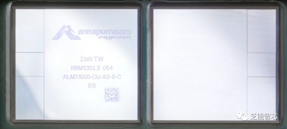 亚马逊AWS的Trainium2 AI架构 - 知乎