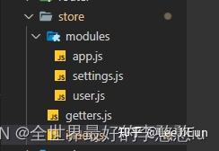 在vue项目中 使用require.context()实现前端工程化引入文件 - 知乎