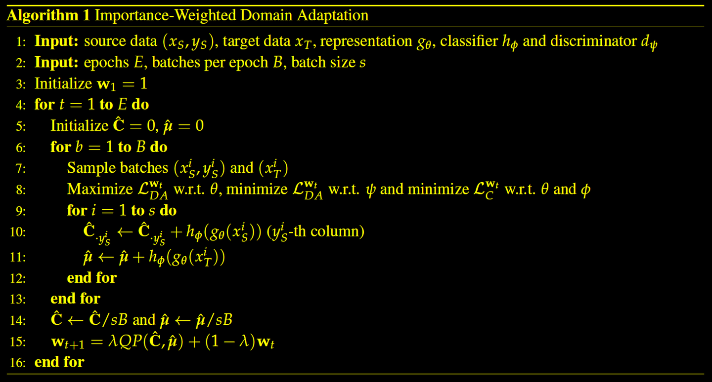 [论文笔记]Generalized Label Shift - 知乎