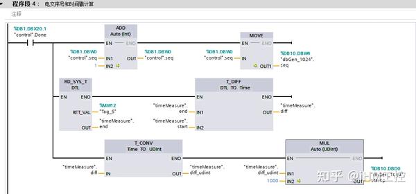 借助PLC-Recorder，西门子PLC S7-1200实现4ms准确周期采集的方法（带时间戳采集） - 知乎