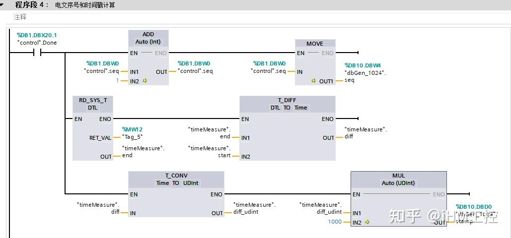 借助PLC-Recorder，西门子PLC S7-1200实现4ms准确周期采集的方法（带时间戳采集） - 知乎