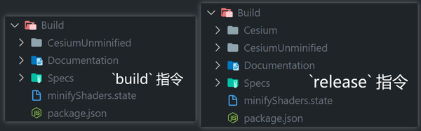 CesiumJS 2022^ 源码解读[0] - 文章目录与源码工程结构 - 知乎