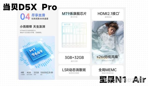 2023投影仪推荐：当贝D5X Pro 和坚果N1 Air哪个好？ - 知乎