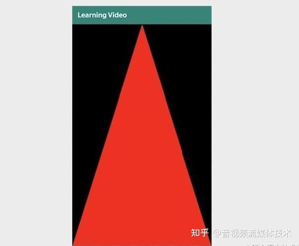 【Android 音视频开发-OpenGL渲染视频画面篇】1.初步了解OpenGL ES - 知乎