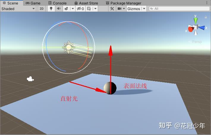 U3D Shader光照模型笔记（1）——漫反射 - 知乎