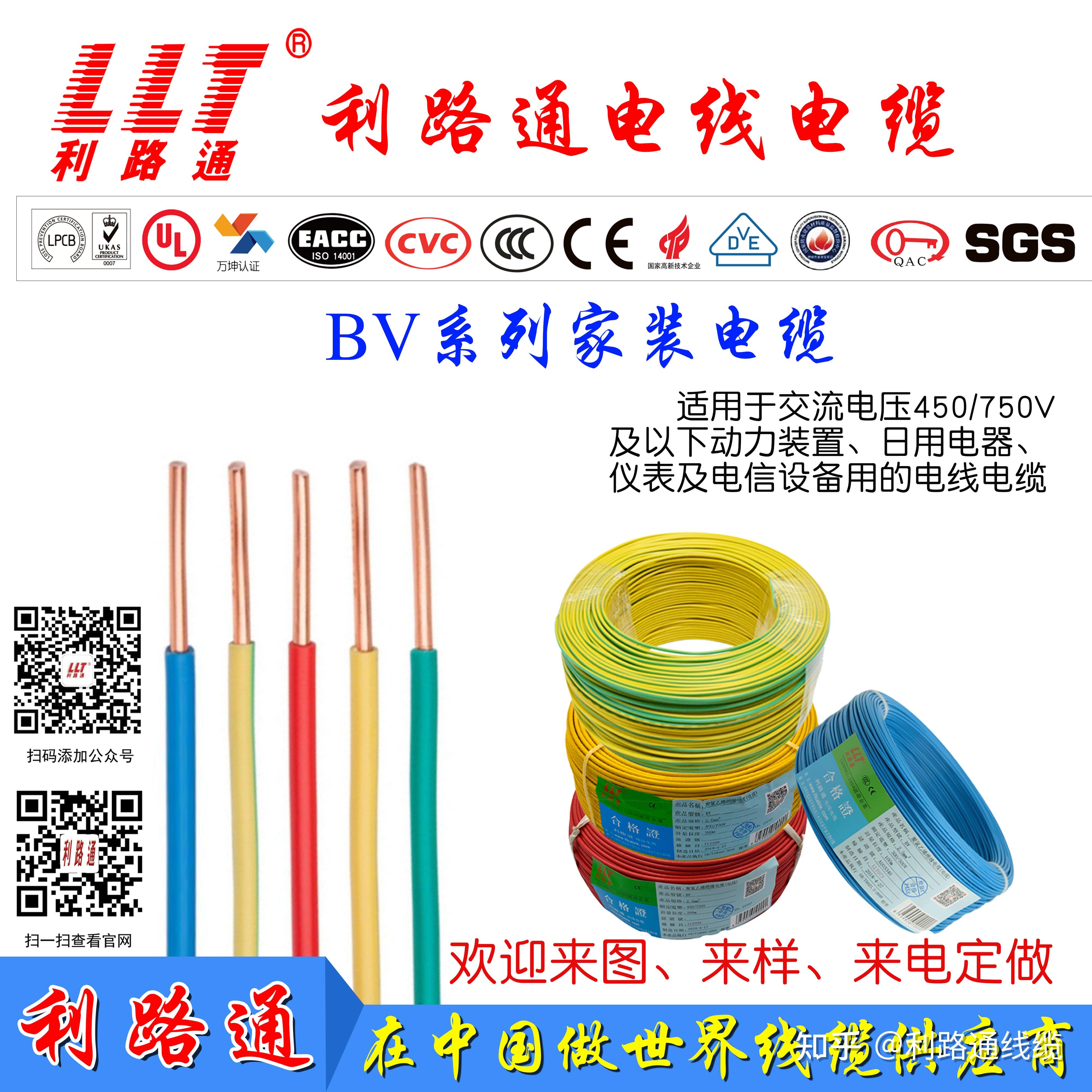 BV系列线的介绍使用 - 知乎