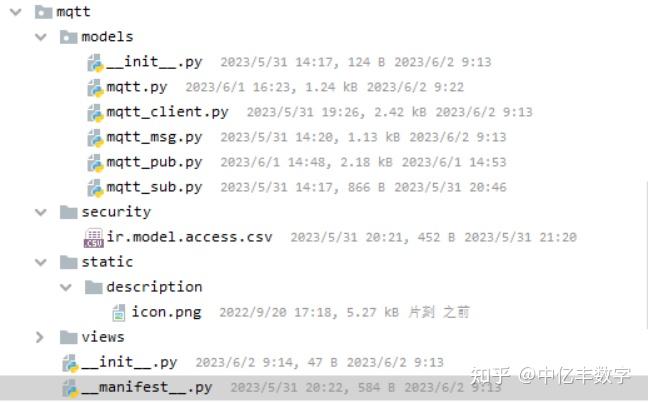 Odoo集成MQTT - 知乎
