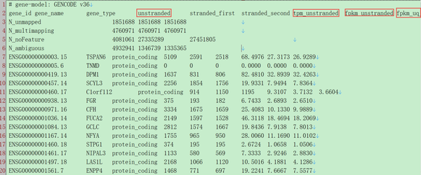 R代码合并新版TCGA数据库RNAseq表达谱数据 - 知乎