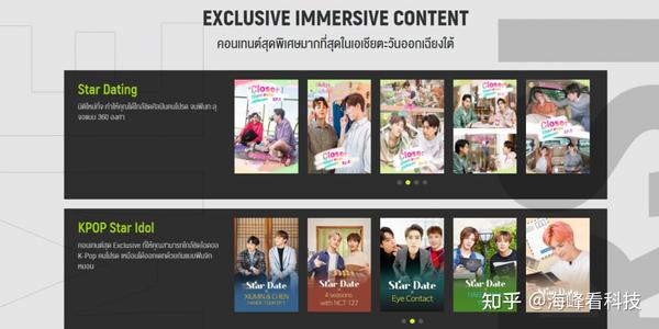 1100万美元合同！韩国LG U+与泰国AIS发力5G XR，有何启示？ - 知乎