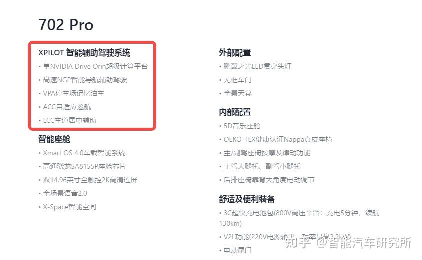 小鹏第二代辅助驾驶系统XNGP，与XPilot到底有什么区别？ - 知乎