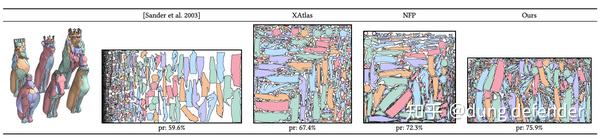 Learning-based 2D Irregular Shape Packing - 知乎