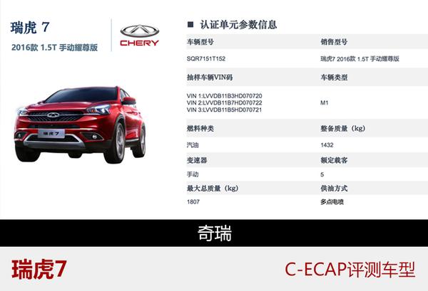 C-ECAP金牌评价出炉 瑞虎7获SUV第一名 - 知乎