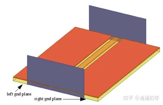 hfss波端口（wave port）激励设置 - 知乎
