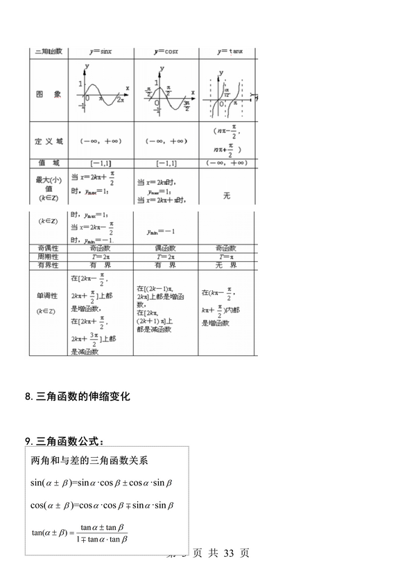 高考数学大题再难，也逃不开这些题型！ 知乎